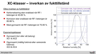 Krav vid föreskrivande av betong - Anders Lindvall | PPTX