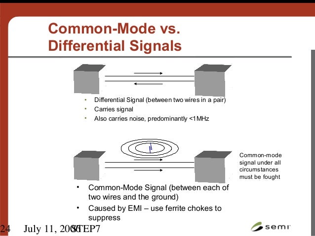 EMI - Kraz presentation