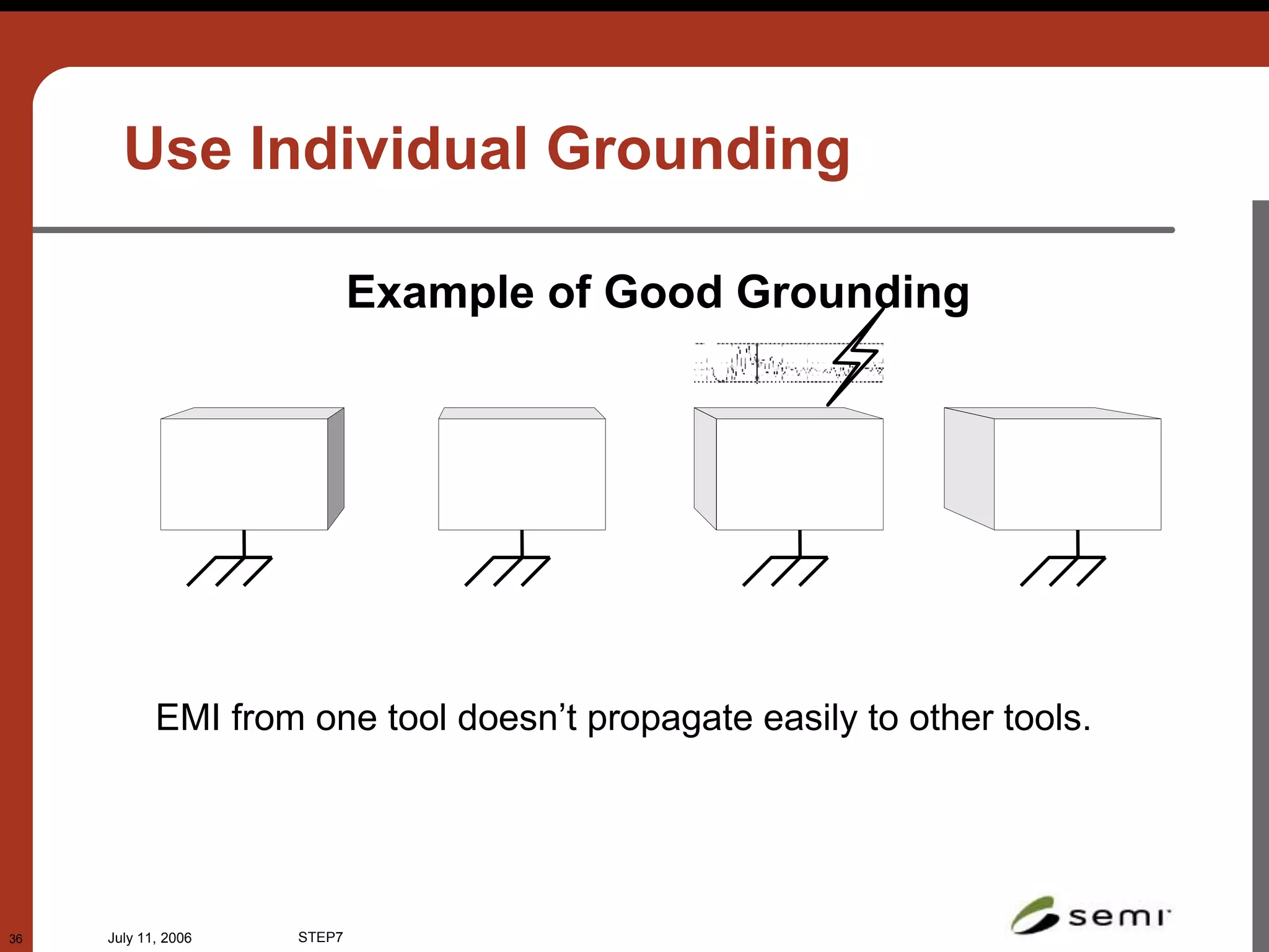 Kraz_Presentation.ppt