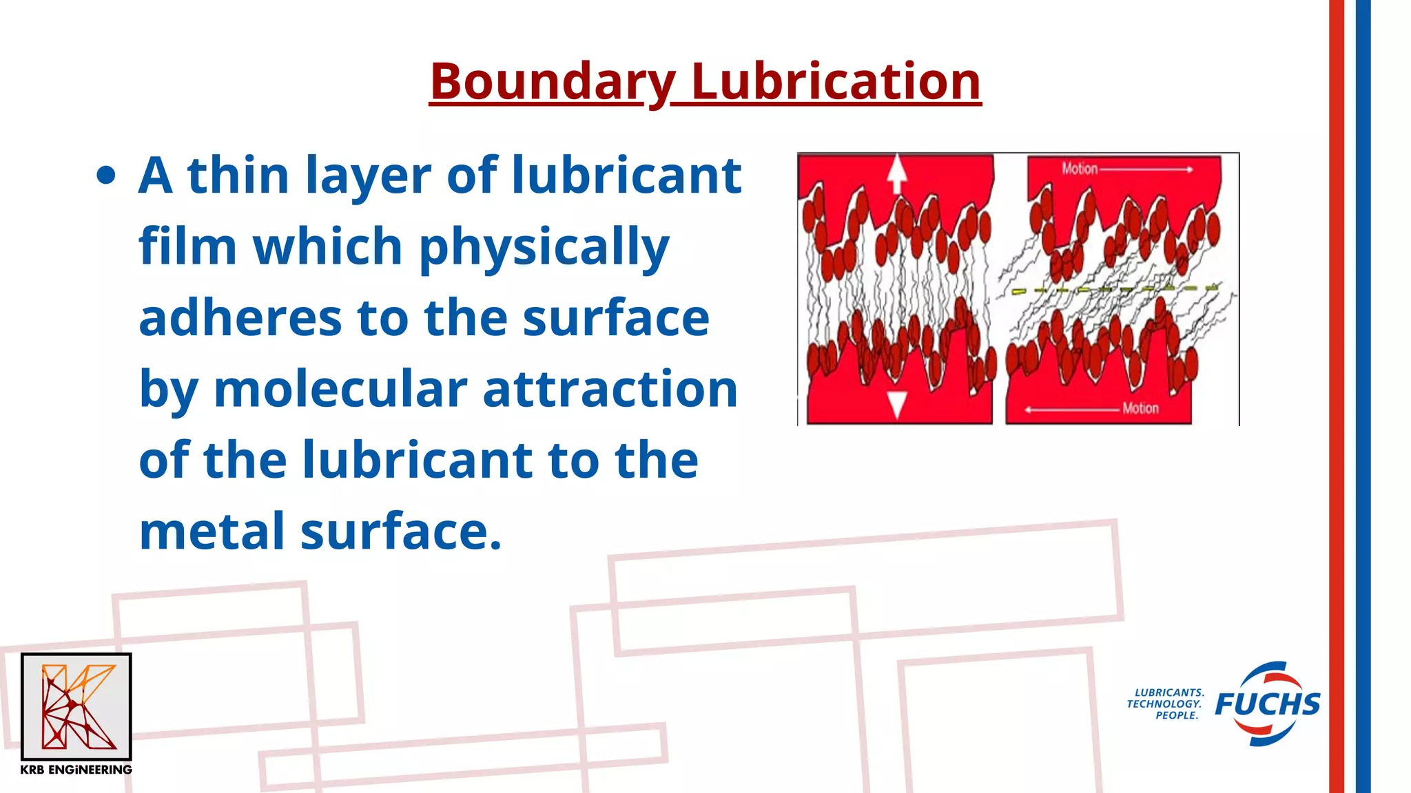 Krb engineering metalworking coolants for machining | PDF