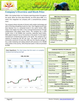 Krbl research-report-20062016 | PDF