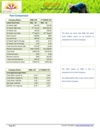 Krbl research-report-20062016 | PDF