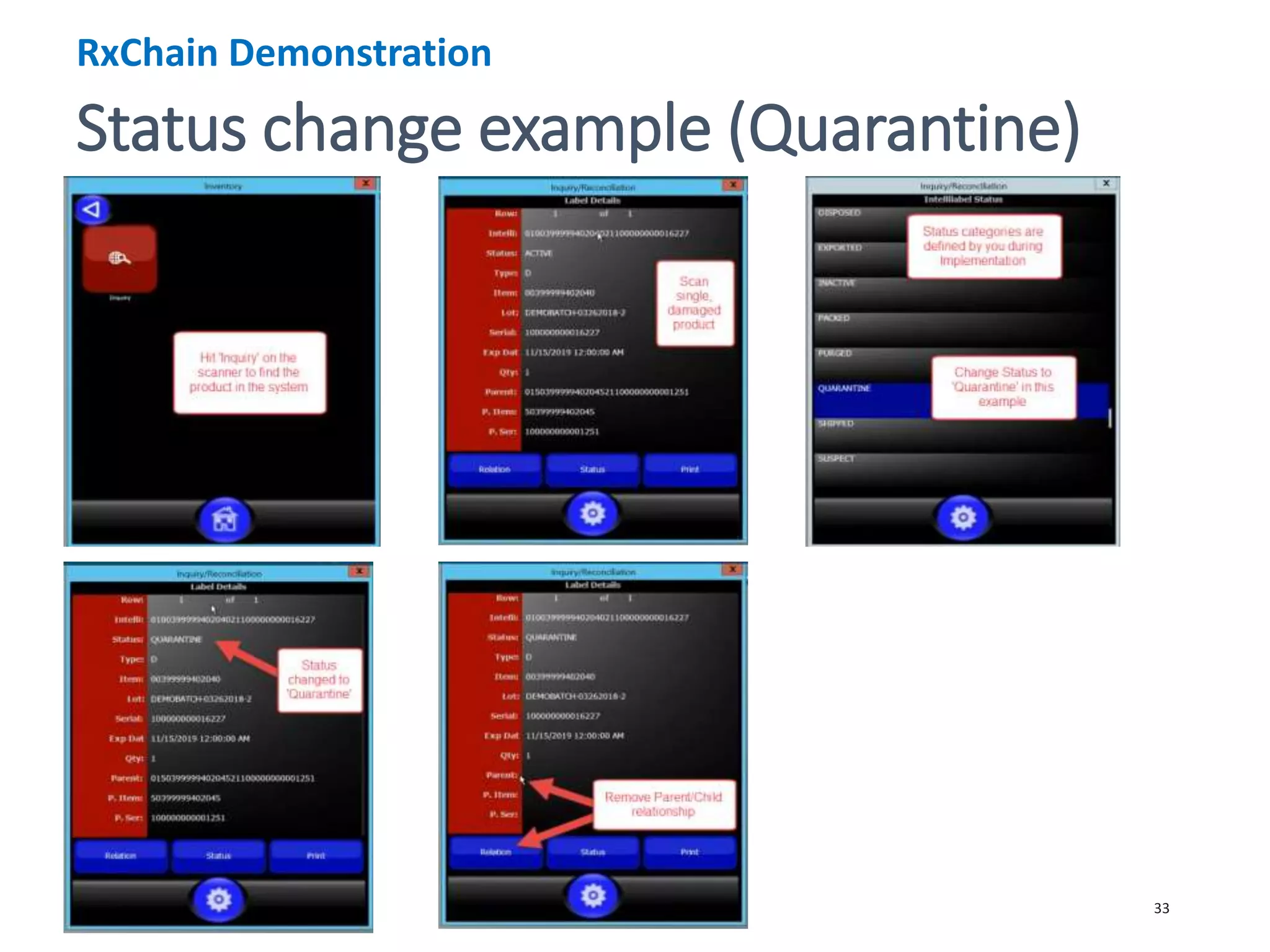 DSCSA Serialization Software | PPTX