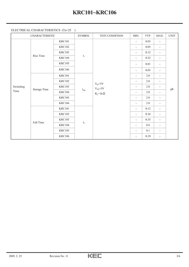 Original Digital Transistor KRC105 C105M C105 100mA 50V TO-92 New | PDF