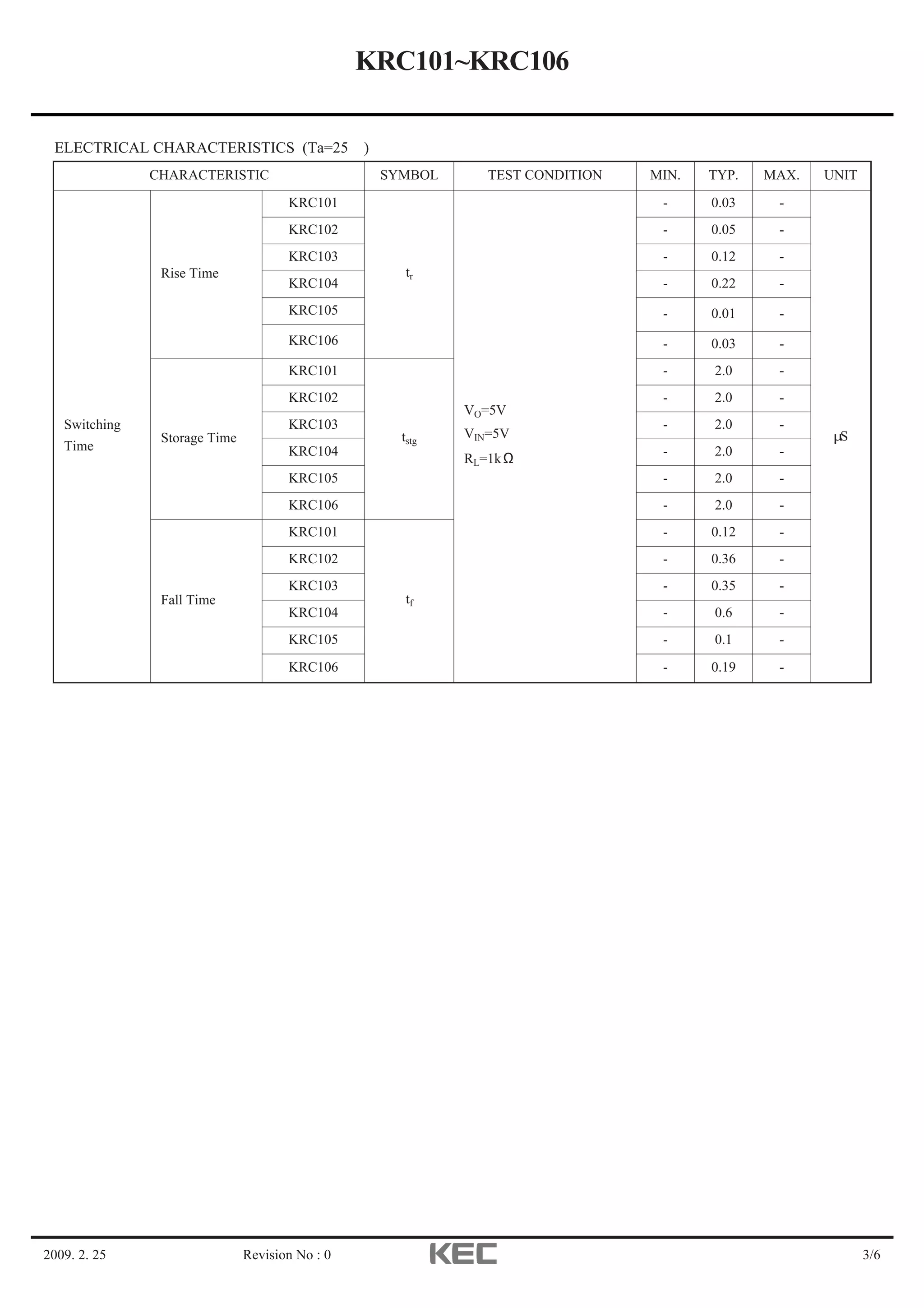Original NPN Transistor KRC106M C106 106 TO-92 New KEC | PDF