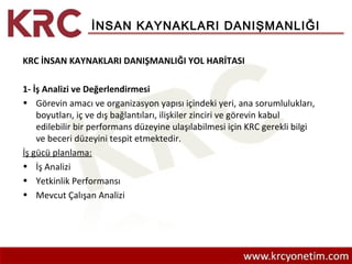 KRC İK Sunum Dosyası 2016 | PPT