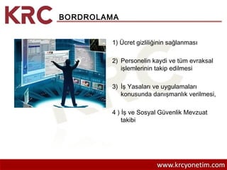 KRC İK Sunum Dosyası 2016 | PPT