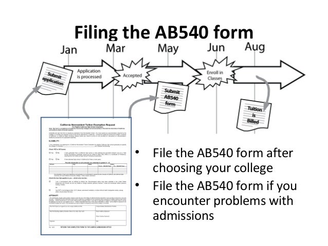 AB540 presentation (KRC)