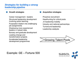 Career & Succession Management @ SASOL | PDF