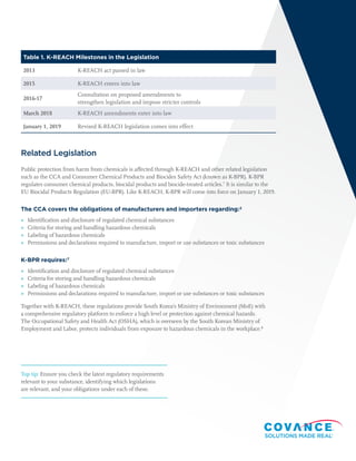 K-REACH - How to Prepare for the K-REACH Legislation | PDF