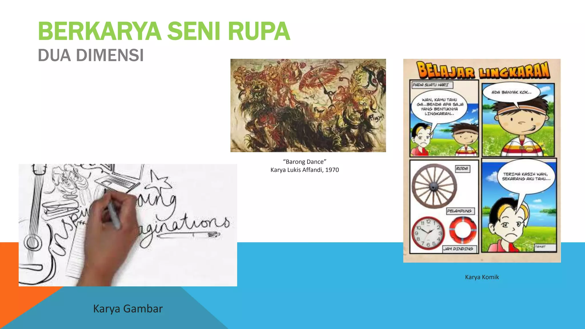 PPT VI SENI BUDAYA KB1: KEASI SENI RUPA | PPT