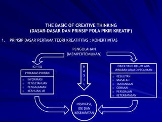 KREATIFITAS DAN INOVASI.ppt