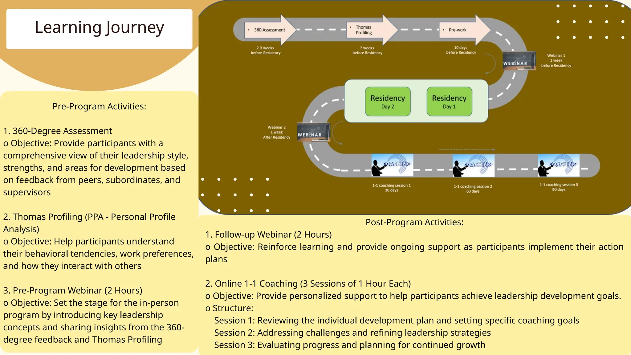 Krea University-Leadership Mastery Program.pptx