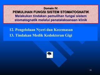 Kredensial Dokter Gigi di Puskesmas.pdf