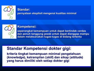 Kredensial Dokter Gigi di Puskesmas.pdf