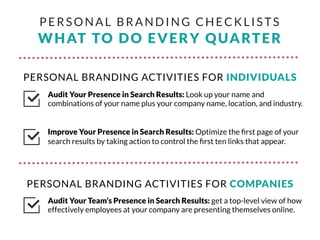 Personal Branding Checklists for You and Your Team in 2016 | PPT
