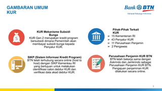 Kredit Usaha Rakyat.pptx
