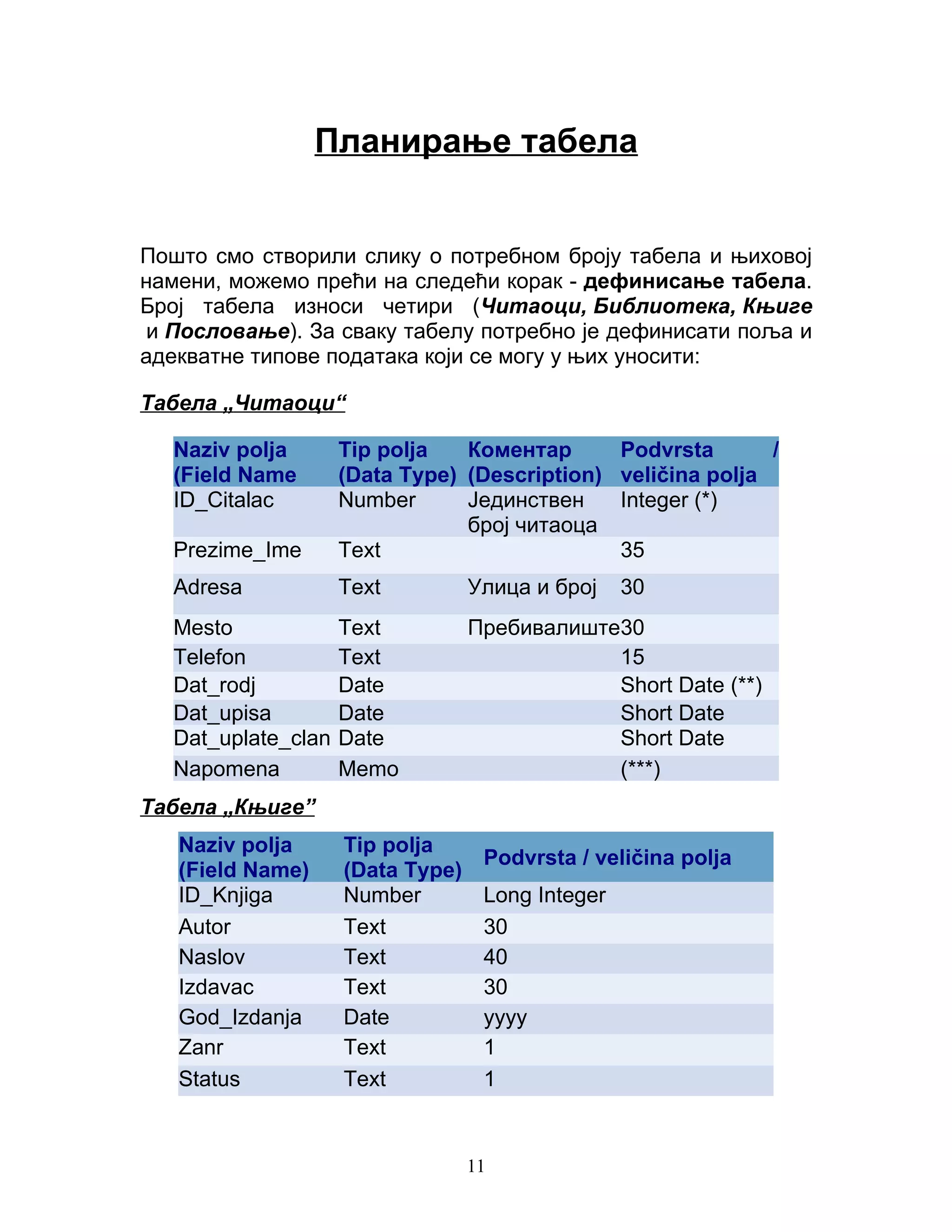 Kreiranje baze podataka u Access-u | DOC