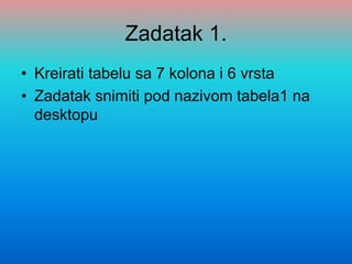 Kreiranje tabela | PPT