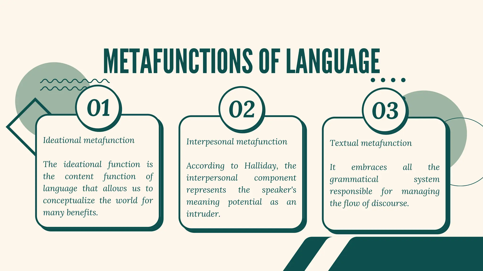 Halleday and contribution to Linguistics.pdf