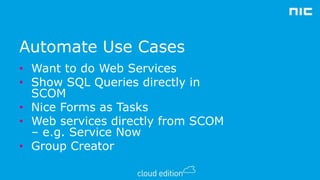 Kåre Rude Andersen - Create a scombot – automate and monitor azure | PPT