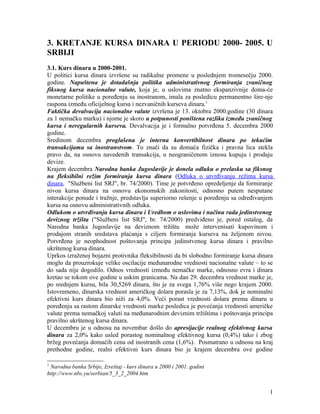 Kretanje kursa dinara od 2000 do 2005 | PDF