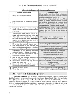 Parimet baze te kontabilitetit | PDF