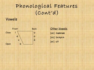 Kreyol | PPT
