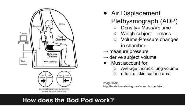 Krg bod pod february2014