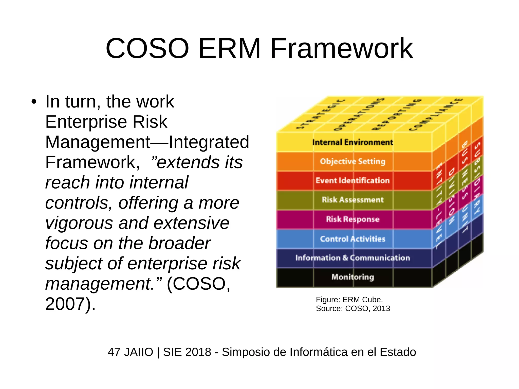Theoretical framework for Risk management monitoring, review and ...