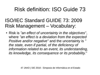 Theoretical framework for Risk management monitoring, review and ...