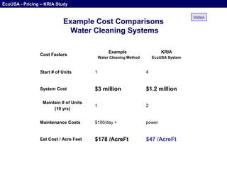 KRIA - Water Ionizer Pricing | PPT