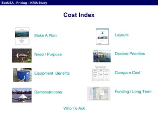 KRIA - Water Ionizer Pricing | PPT