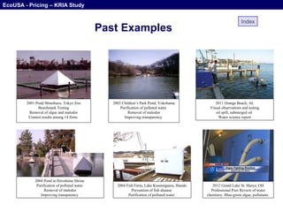 KRIA - Water Ionizer Pricing | PPT