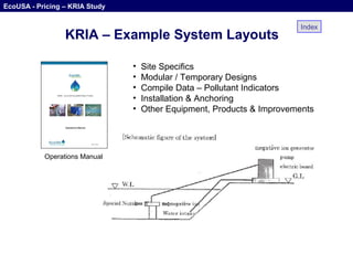 KRIA - Water Ionizer Pricing | PPT