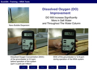 KRIA - Water Ionizer Training | PPT