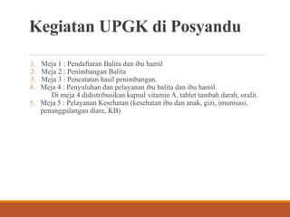 KRIDA GIZI.ppt PUSKESMAS SAKA BAKTI HUSADA | PPT