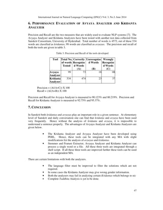 Kridanta analysis for sanskrit | PDF