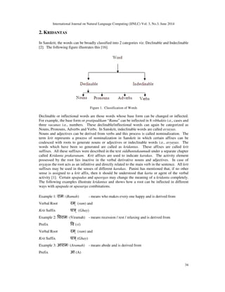 Kridanta analysis for sanskrit | PDF