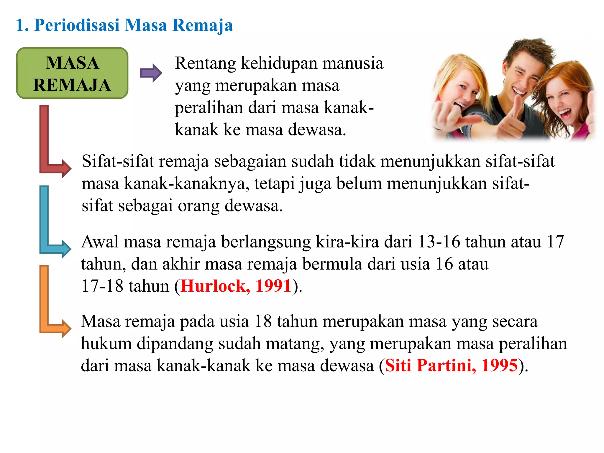 Tahap Tahap Perkembangan Manusia | PDF