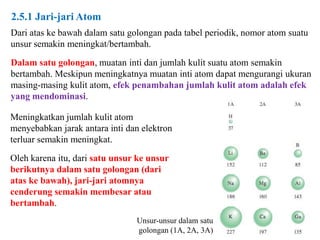 kriesna_materi_4___atom_dan_sistem_periodik_unsur-54-86.pdf