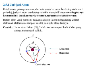 kriesna_materi_4___atom_dan_sistem_periodik_unsur-54-86.pdf