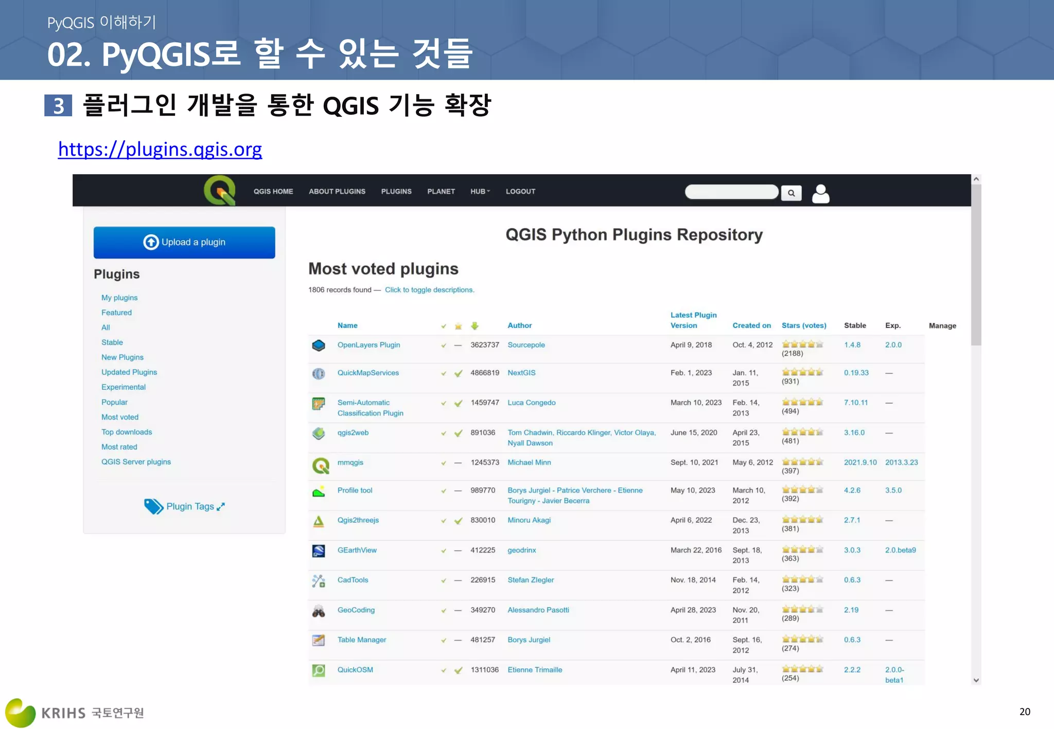 PyQGIS와 PyQt를 이용한 QGIS 기능 확장 | PDF