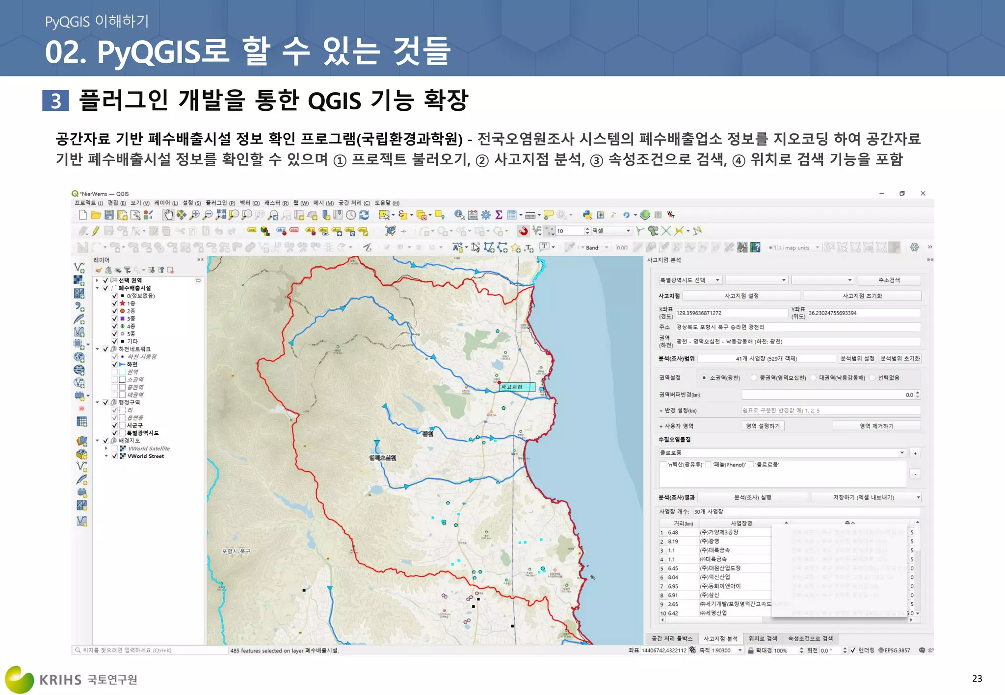 PyQGIS와 PyQt를 이용한 QGIS 기능 확장 | PDF