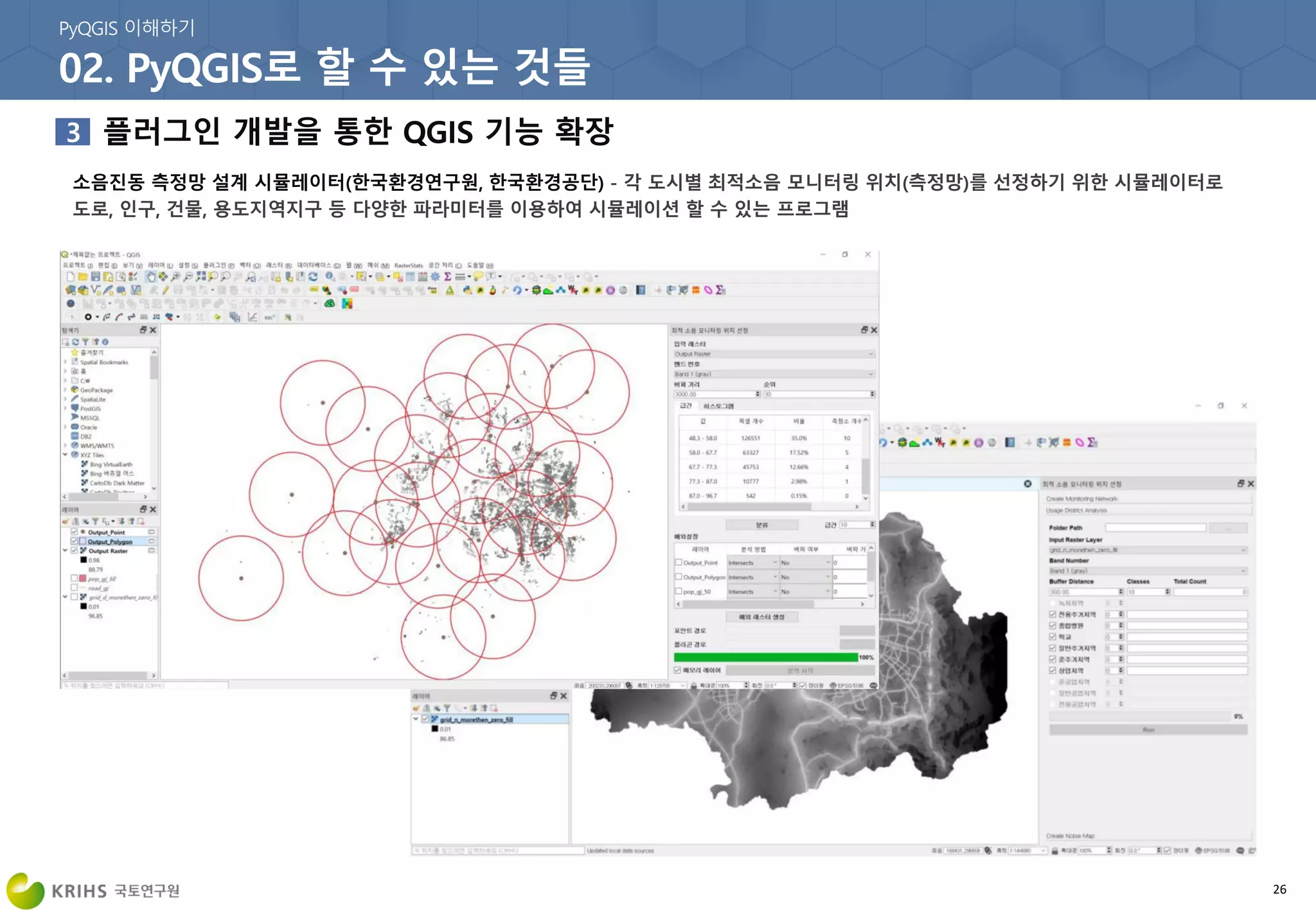 PyQGIS와 PyQt를 이용한 QGIS 기능 확장 | PDF