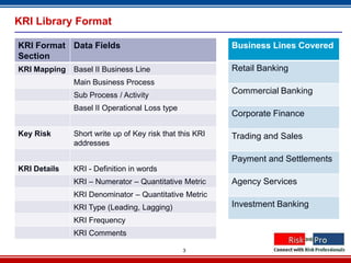 Kri Library Proposal India | PDF