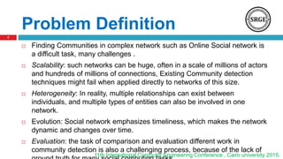 A Discrete Krill Herd Optimization Algorithm for Community Detection | PPTX