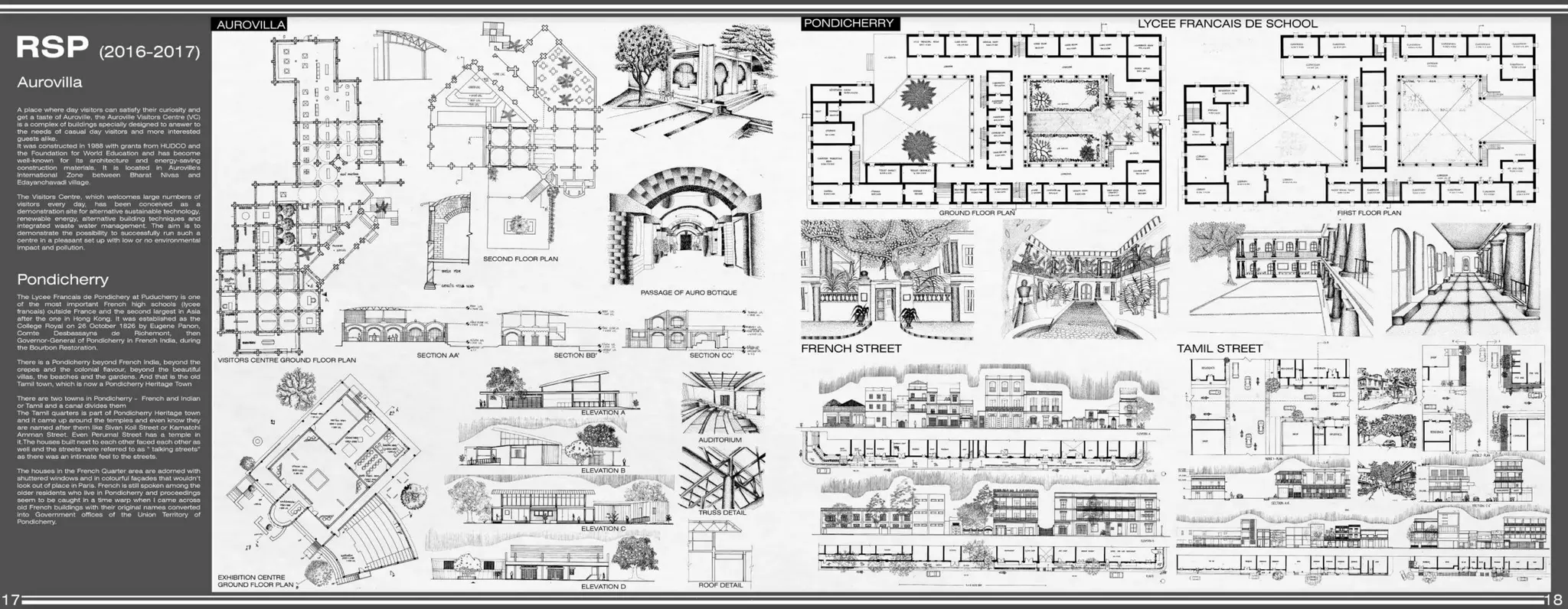 Architecture portfolio- KRINA VESUWALA | PDF