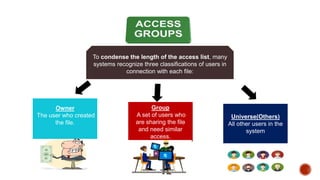 File Protection | PPT