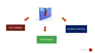 File Protection | PPT